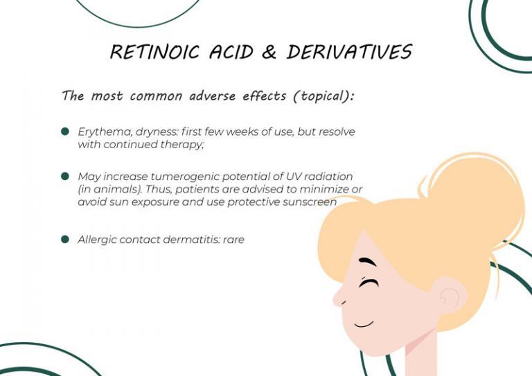 Tretinoin Cream - Drug Guide - AntiinfectiveMeds.com