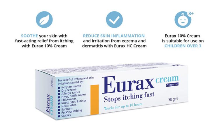 Eurax (Crotamiton) - Drug Guide - AntiinfectiveMeds.com